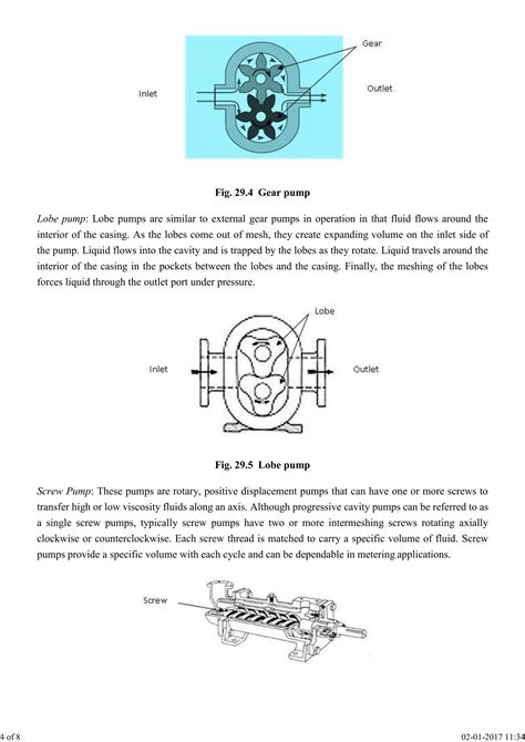 Classification Of Pumpspdf