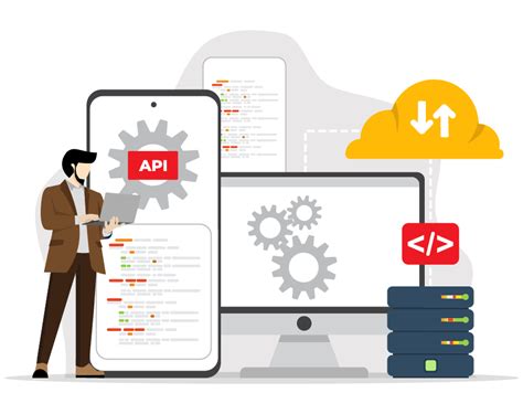 What Are Payment Gateway Apis A Step By Step Integration Guide For