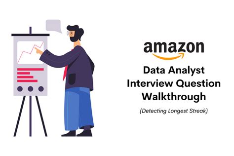 Amazon Data Analyst Interview Questions - StrataScratch