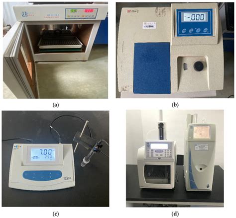 Induced Partial Saturation Using Pseudomonas Stutzeri Biogas For