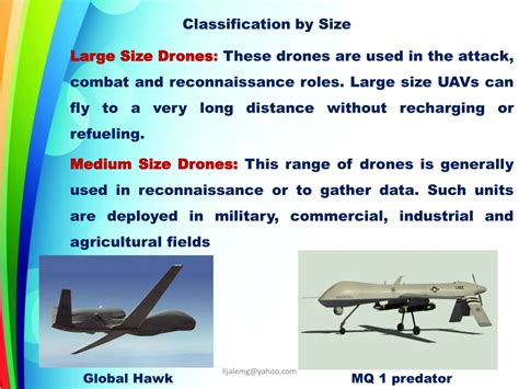 Ppt 1 Lij Chapter 2 Drone Classification Powerpoint Presentation