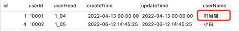 Orm Bugstack