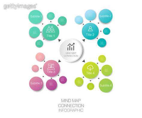 Colorful Mind Map Infographic Connection And Chart Table For Digital Marketing Diagram
