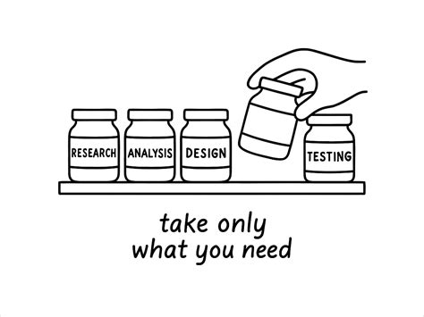 Break The Rules Win The Users No Bs Ux Design Process Graphic Design Tips