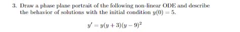 Solved Draw A Phase Plane Portrait Of The Following Chegg