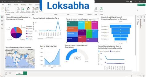 karthikeya katla on linkedin aimers internship ai visualization