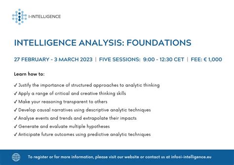 Intelligence Intelligenceanalysis Osint Research Learning I Intelligence