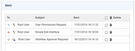 My Account Concepts Manuals Squiz Matrix 5 Documentation