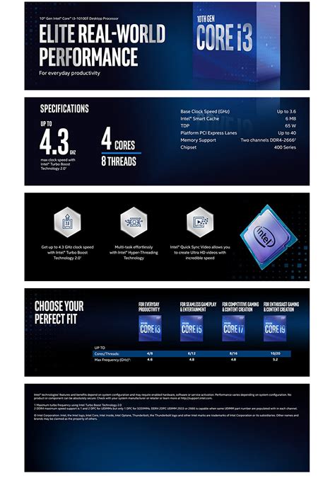 Intel Core I3 10100F 4 Core 4 3 GHz 6MB Compu Jordan