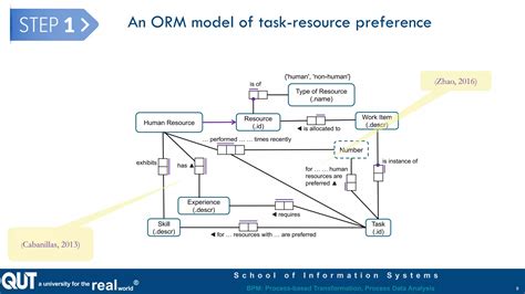 Preference Based Resource And Task Allocation In Business Process Automation Ppt
