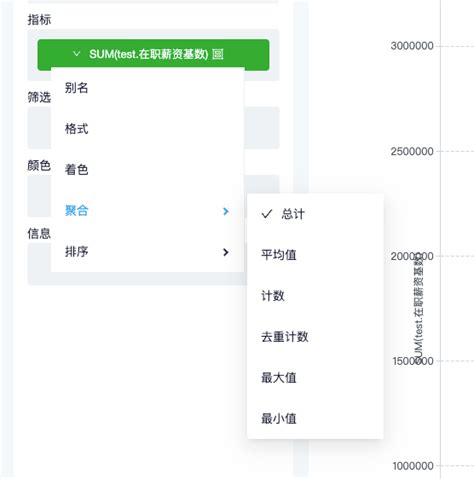 数据可视化平台datart 创建柱状图 阿里云开发者社区