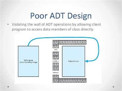 ArrayBased Implementations Chapter 3 The Approach An ADT