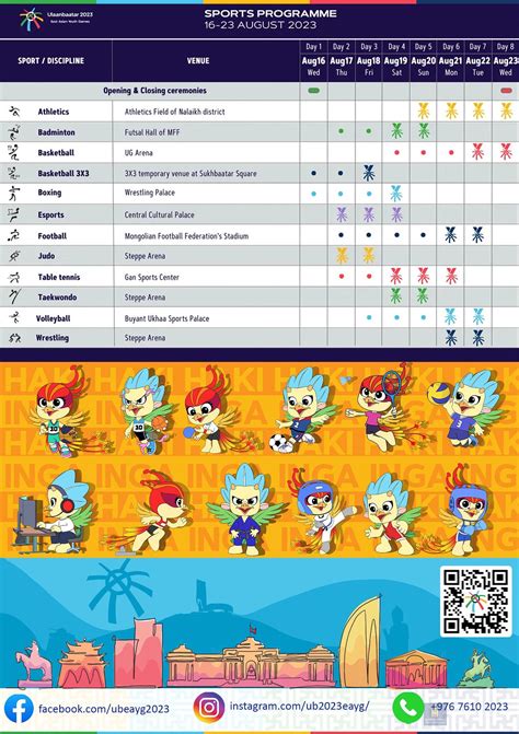 Зүүн Азийн залуучуудын наадам маргааш эхэлнэ