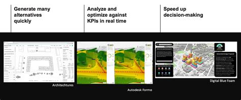 Ai For Aec In Practice Construction News