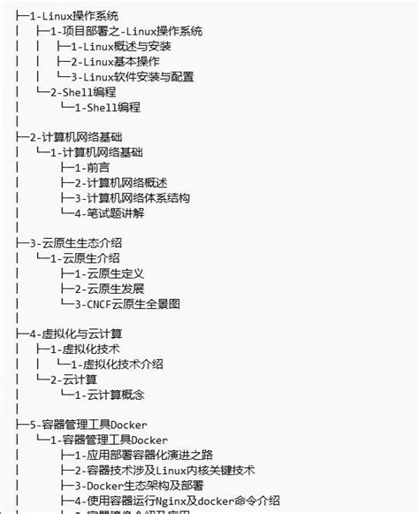 云原生架构师 视频教程 下载 Python知识分享网