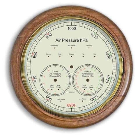 Arduino Barometer Arduino Project Hub