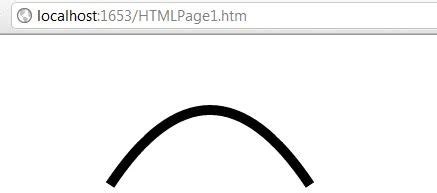 How To Use Canvas Quadratic Curve In HTML