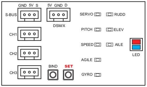 M1 Evo Flight Controller Settings Originhobbies M1 Evo Flight Controller Settings Originhobbies