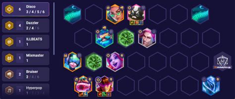 Best TFT Team Comps Builds Patch Set Mobalytics