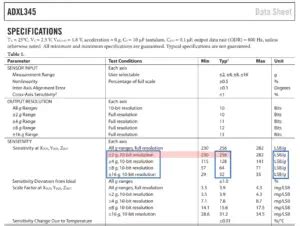 How To Track Orientation With Arduino And Adxl Accelerometer How To Mechatronics