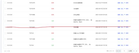 GitHub changlua Studio Vue 基于SpringBoot Vue的校园工作室管理系统由官网以及一个后台管理系统组成实现SpringSecurity jwt的认证