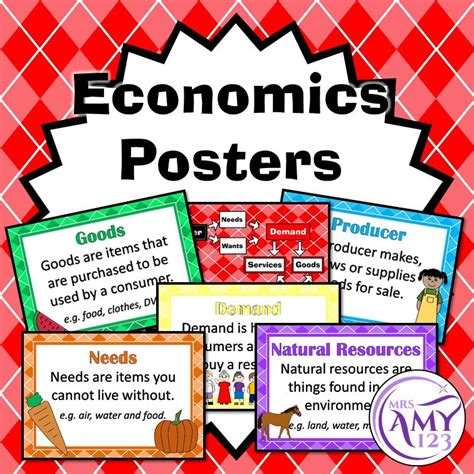 Economics Posters Needs Wants Producers Consumers Great For Hass