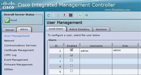 Cisco UCS C Series Server Administration Part UnixArena