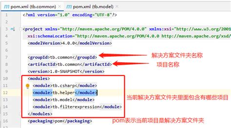 maven groupid分组名称，artifactid项目名称，统一pom xml设置 —八戒— 博客园