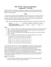 Analysis of Algorithms - Assignment 5 on Dynamic Programming | Course Hero