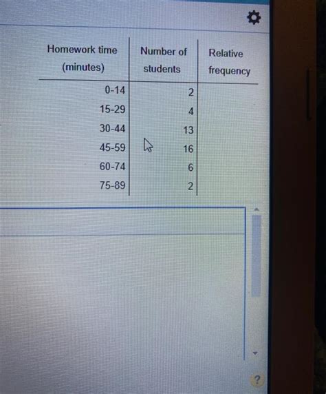 solved the data in the following table reflect the amount of