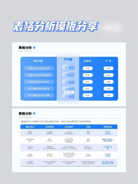 表格分析—ppt模板分享