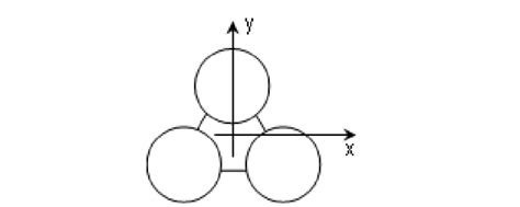 Orientation Of The Coordinate System Download Scientific Diagram