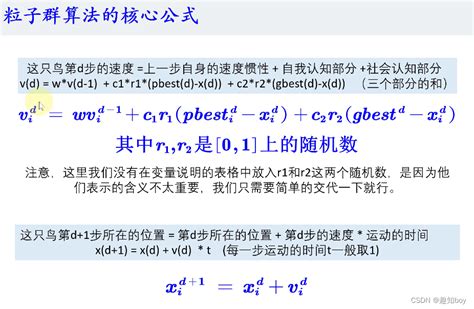 Matlab中实现粒子群算法粒子群算法matlab Csdn博客