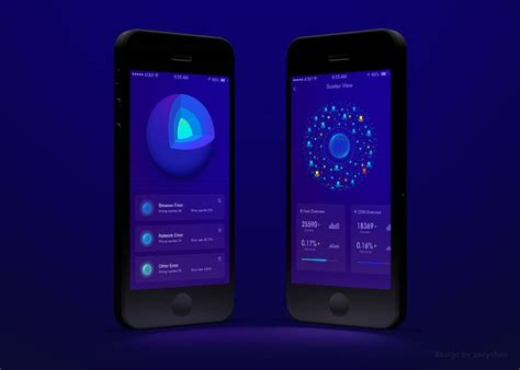 Zoeyshendesign Web App Design Dot Plot Graph Ui Design Inspiration