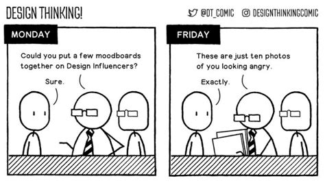 ⚡️ Alex Freeman Posted On Linkedin