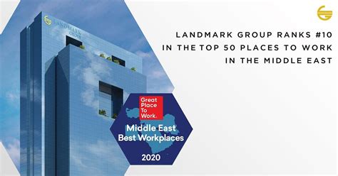 Saurav Singh Sikarwar On Linkedin Indeed