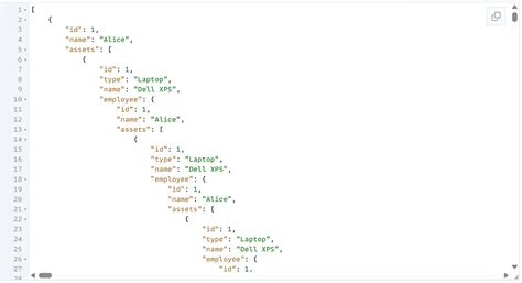find nth highest salary using java streams api java 8 by deb anand medium