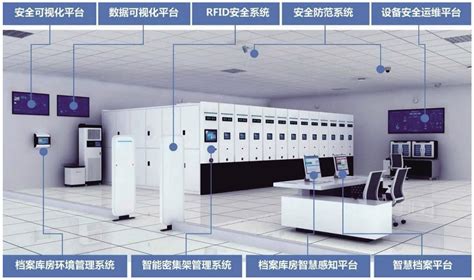 四川圣谷科技有限公司 智慧档案解决方案 数字档案 档案业务管理 大数据 国产化等解决方案 四川档案数字化 成都档案数字化 新疆档案数字化