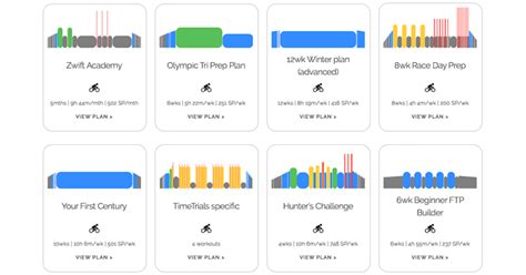 import and sync custom zwift zwo workouts to ios ipad general