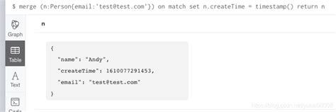 Python 图算法系列14 基于neo4j建立flask的数据模型flask Neo4j Csdn博客