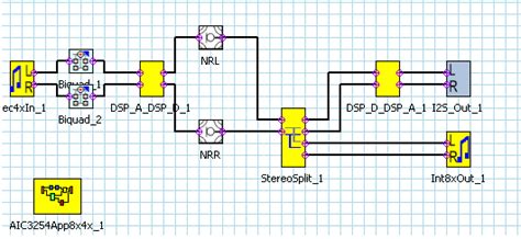 Aic3254 Nr Module Audio Forum Audio Ti E2e Support Forums