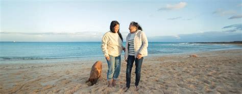 Non Spouse Inherited Ira Rules Fidelity Arbor Investment Advisors