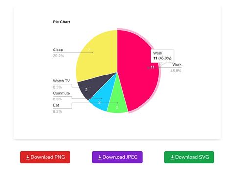 Pie Chart Makercreate A Pie Chart For Free With Easy To Use Tools Pie Chart Makercreate A Pie Chart For Free With Easy To Use Tools