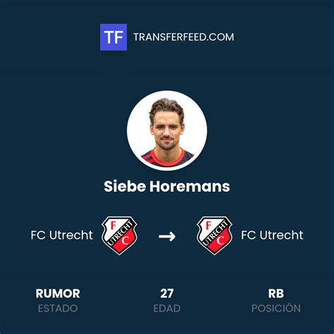 Siebe Horemans Renovación De Contrato Con Fc Utrecht Transferfeed