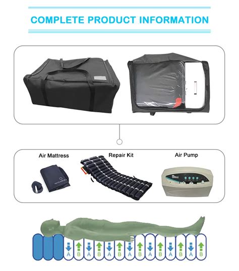 Air Mattress Hospital Bed Solutions By Senyang Elevating Patient
