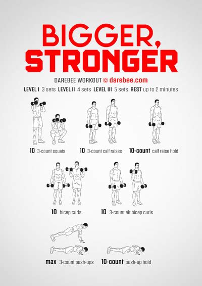 Darebee 2200 Workouts