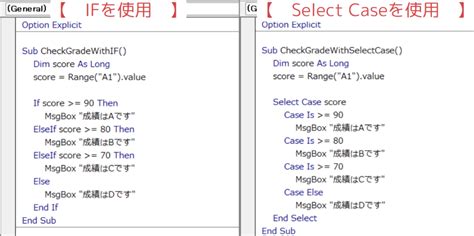 Vba Select Caseで複数の文字列・条件を簡単処理！ワイルドカードや文字列比較の応用例も紹介