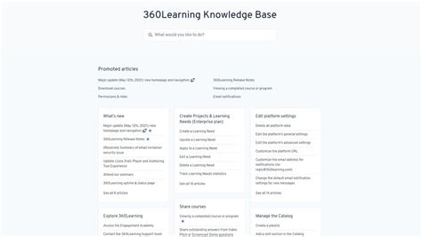 360learning Lms Review Techradar