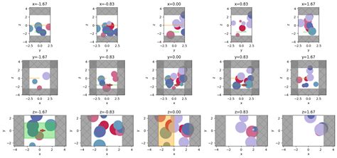 Visualization Of Geometries In Tidy3d Flexcompute Example Library