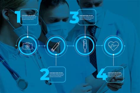 vulnerability assessment medware cyber ℠ llc